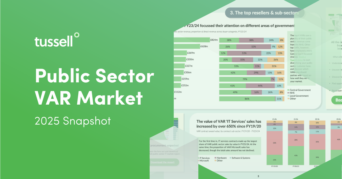 UK Public Sector AI Procurement Tracker